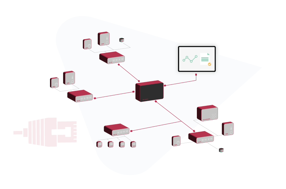 netKIT Raumüberwachung/Geräteüberwachung von BRIEM
